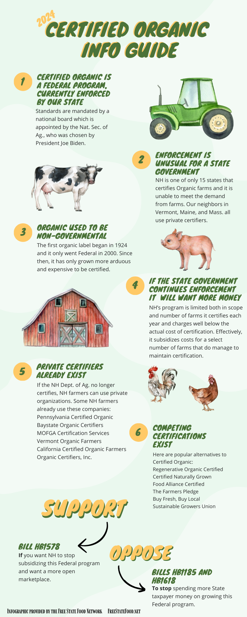 Our Guide to Organic in New Hampshire – Free State Food Network